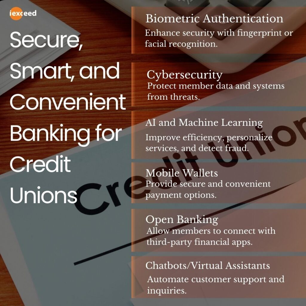 Guide to Digital Banking for Credit Unions | i-exceed